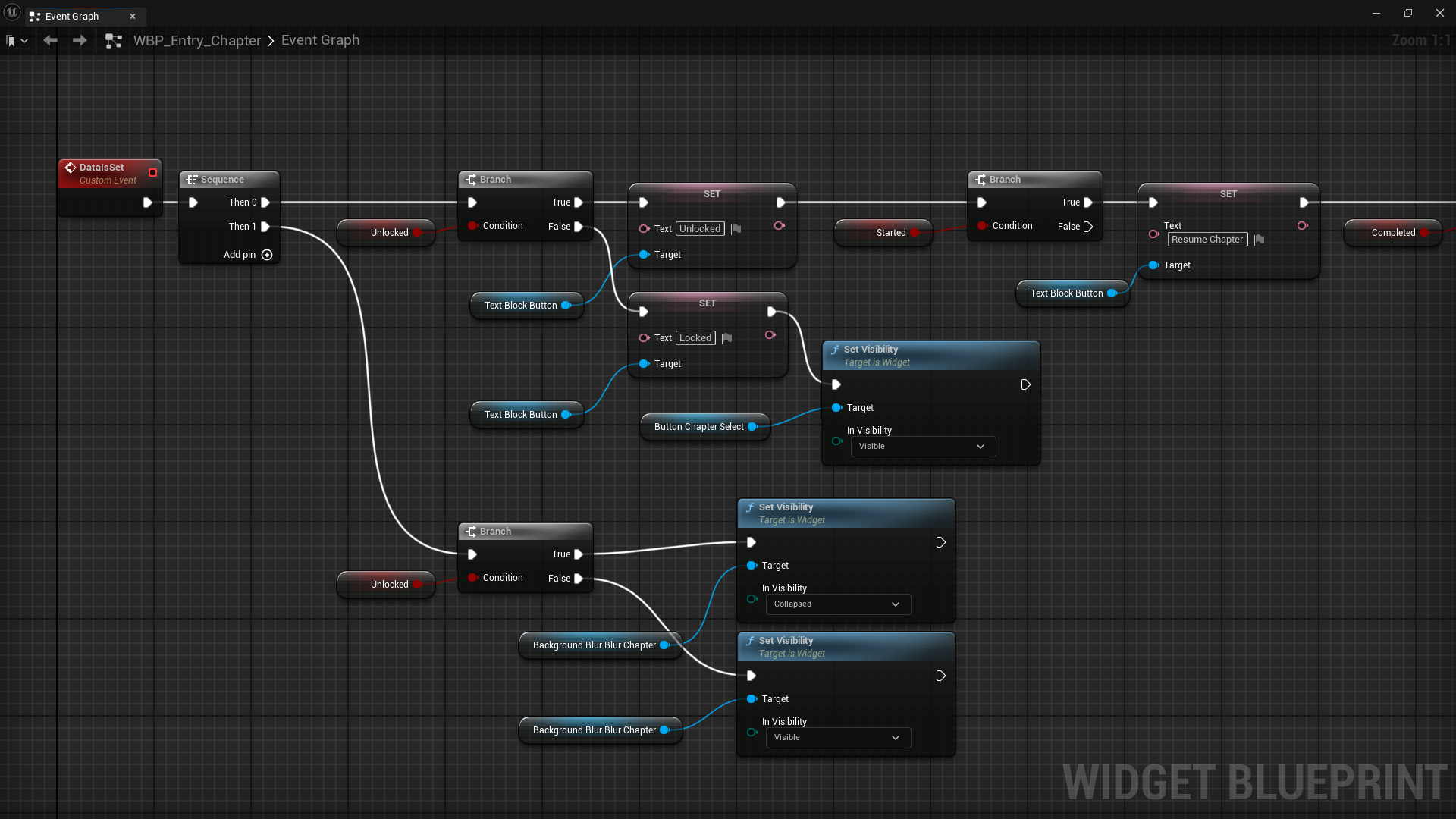 Abrams Hanna - Portfolio