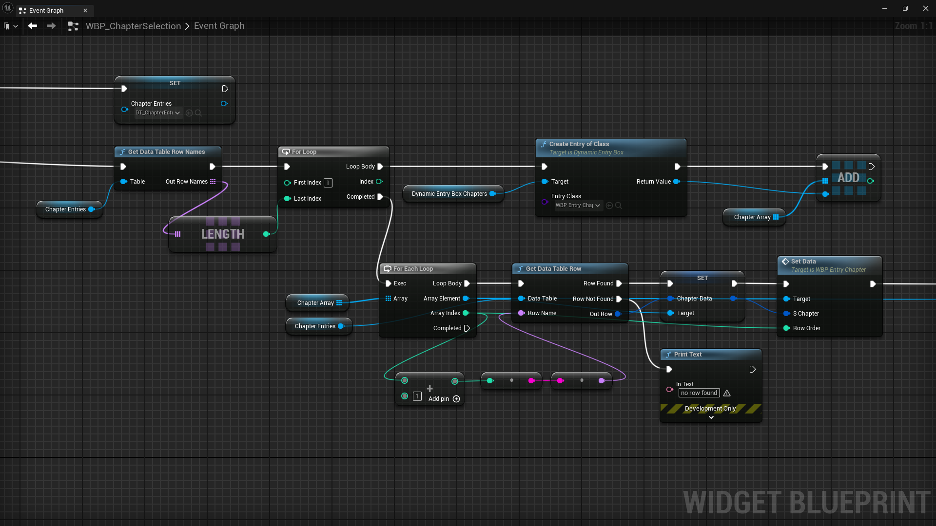 Abrams Hanna - Portfolio