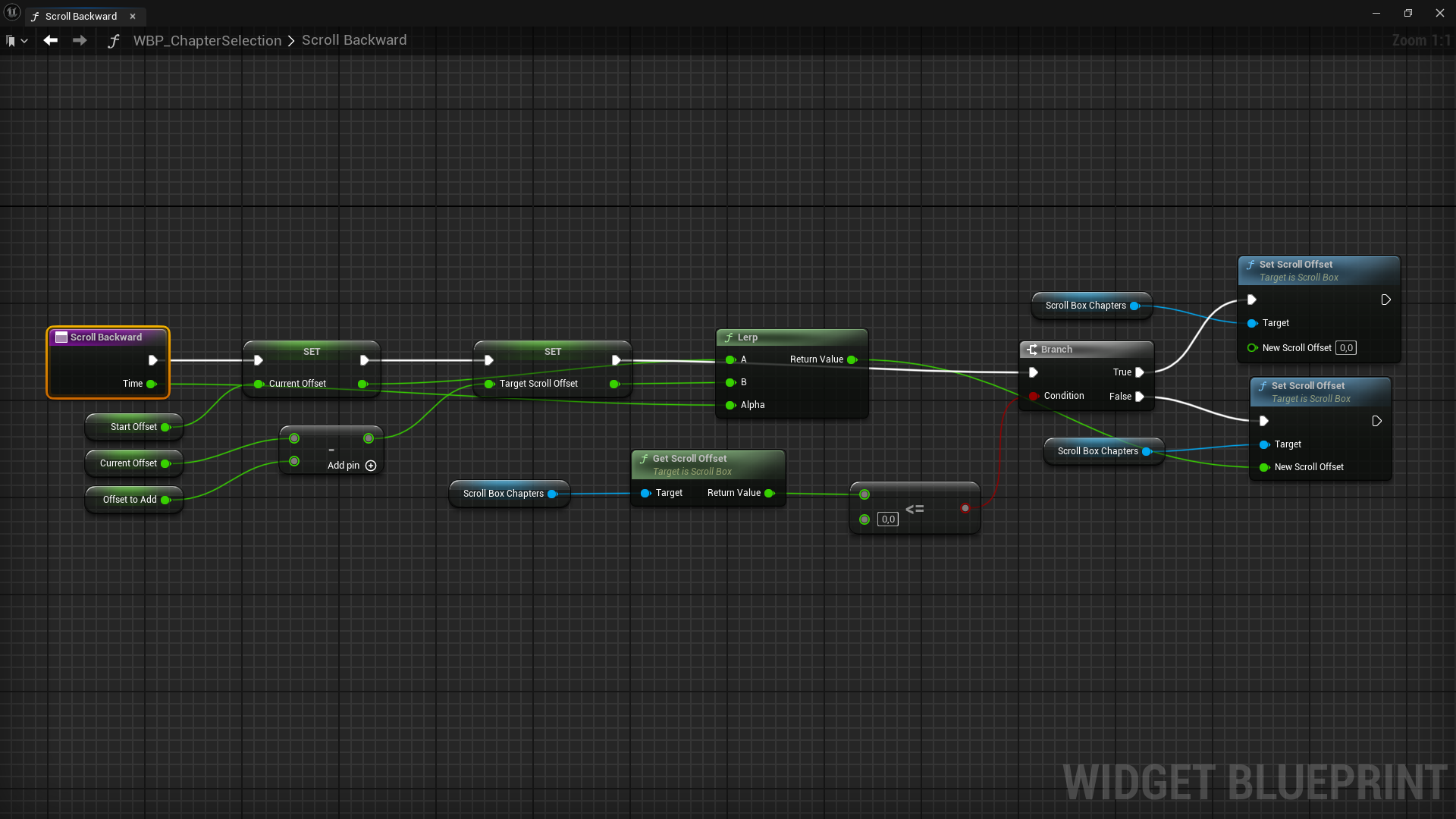 Abrams Hanna - Portfolio