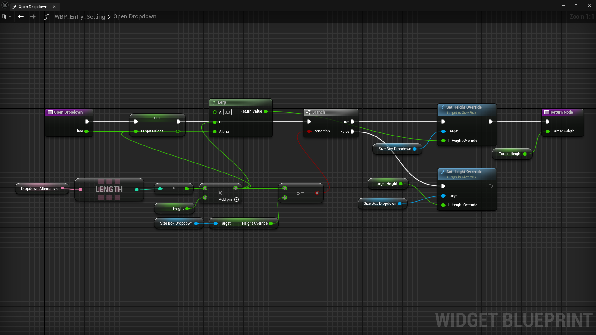 Abrams Hanna - Portfolio